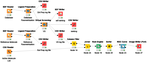 KNIME_project — NodePit