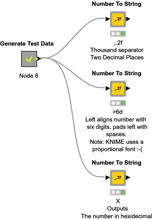 Number Formatting — NodePit