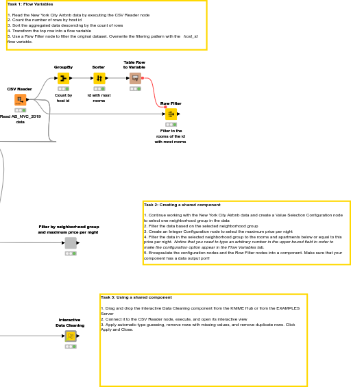 2 Flow Variables and Components — NodePit
