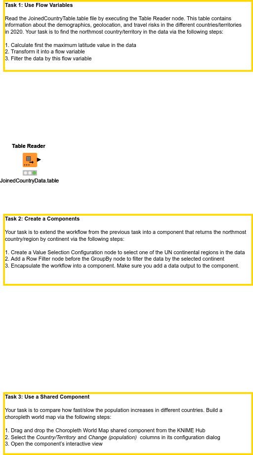 02 Flow Variables and Components — NodePit