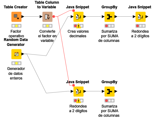 KNIME_project sample 1 — NodePit