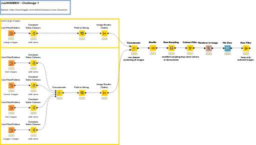 challenge-1 — NodePit