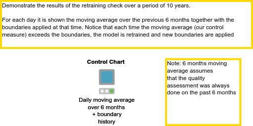 03 Visualization — NodePit