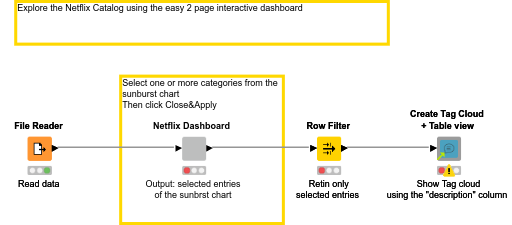Webinar_dashboard — NodePit