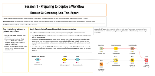 03.Generating_Unit_Test_Report - Exercise — NodePit