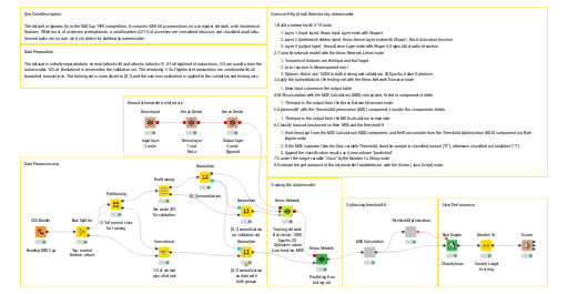 03_Http_Attack_Detect_Solution — NodePit