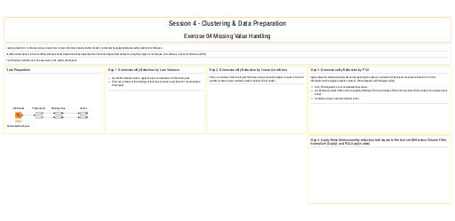 04_Dimensionality_Reduction_exercise — NodePit