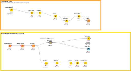gnd_tg_datafields_extraction_example — NodePit