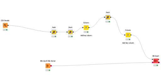 OrderReviewLinkLoad — NodePit