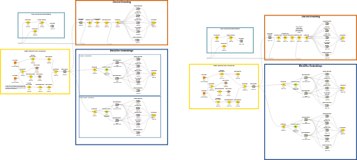 KNIME_textanalysis_group_project_PA_final — NodePit