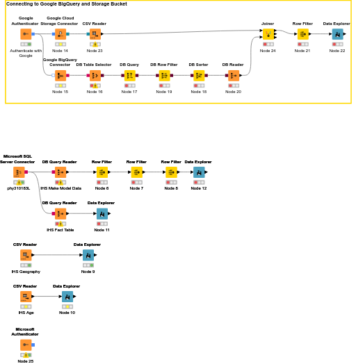 KNIME_Tool_Evaluation — NodePit
