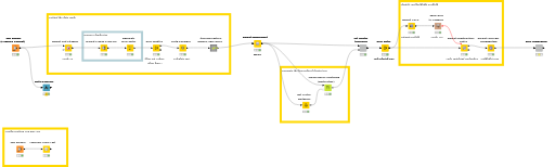 01_Clustering_and_Interactive_Compound_Selection — NodePit