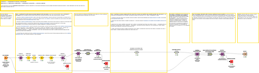 01.Capturing_Segments_-_Sentiment_Predictor_-_Lexicon_Based - Solution ...