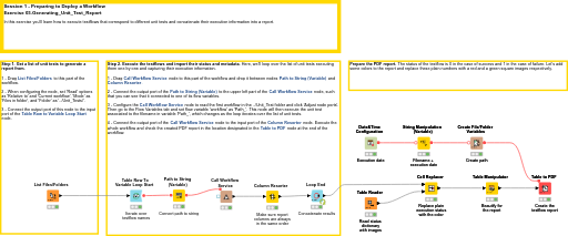 03.Generating_Unit_Test_Report - Solution — NodePit