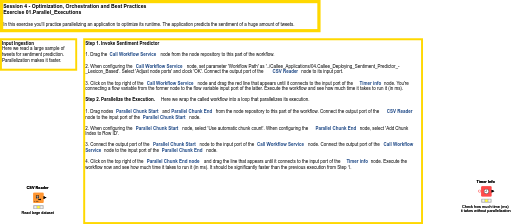01.Parallel_Executions - Exercise — NodePit