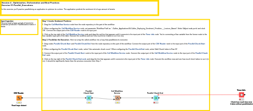 01.Parallel_Executions - Solution — NodePit