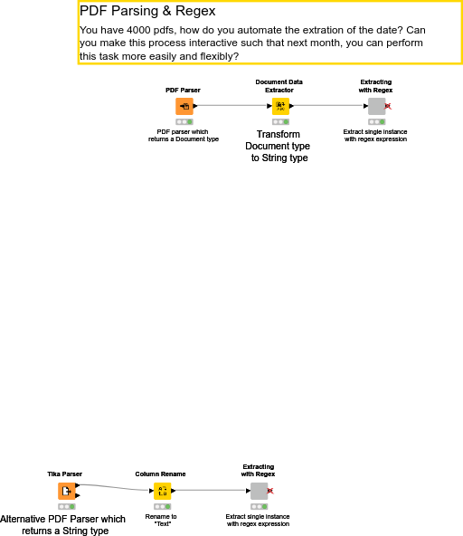 03_Parsing_PDFs_Demo — NodePit