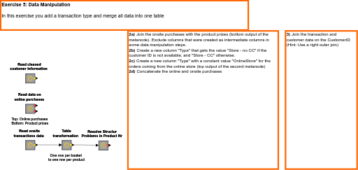 05_Data_Manipulation_optional_Exercise — NodePit