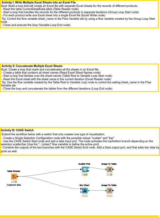 11_Workflow_Control_Exercise — NodePit