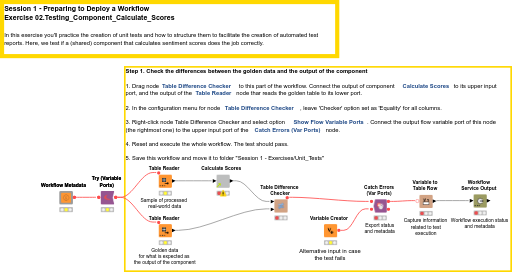 02.Testing_Component_Calculate_Scores - Solution — NodePit