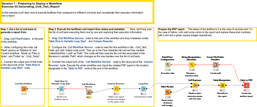03.Generating_Unit_Test_Report - Solution — NodePit