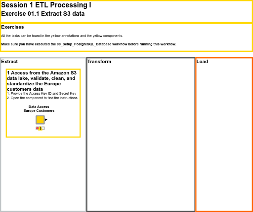 01.1_Extract_S3_data — NodePit