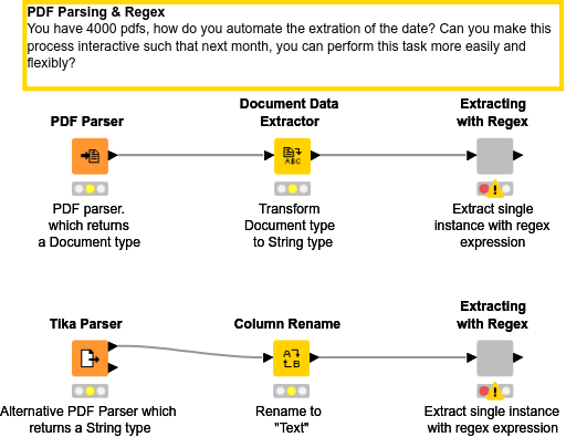 03_Parsing_PDFs_Demo — NodePit