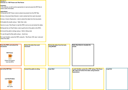 03.2_Regex_with_PDFs_Exercise — NodePit