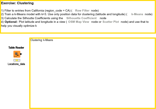 01_Clustering_exercise — NodePit