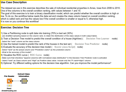 00_Decision_Tree — NodePit