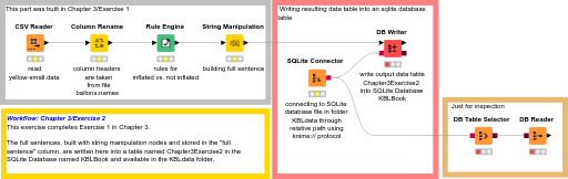 Exercise2 — NodePit