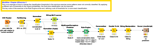 Exercise2 — NodePit