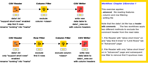 Exercise1 — NodePit