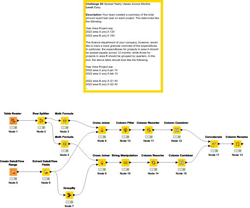 JKISeason2-4 — NodePit