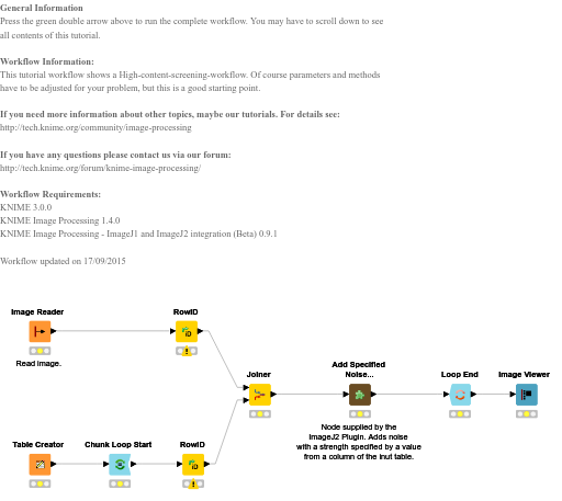 01_ImageJ — NodePit