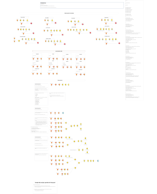 step_by_step_example_data_loading_data_analysis — NodePit step_by_step_example_data_loading_data_analysis — NodePit