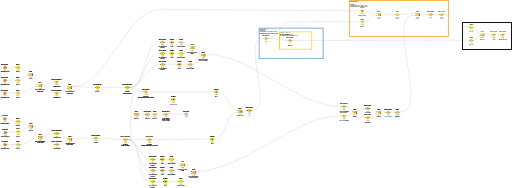 KNIME_projectGRundR — NodePit