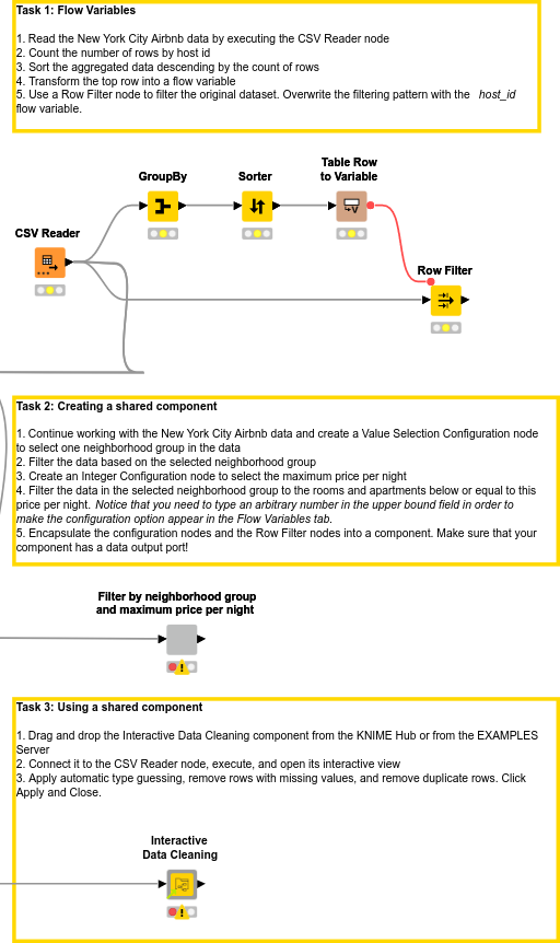 02 Flow Variables and Components sh — NodePit