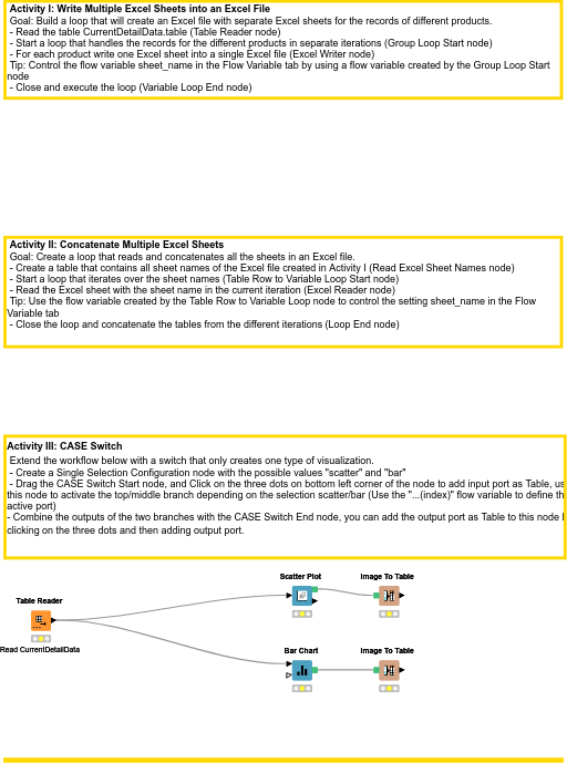 08. Workflow Control - Exercise — NodePit