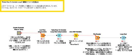 02_【Table Row To Variable Loop】複数のファイルを読込み — NodePit