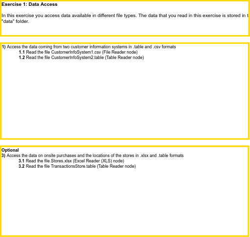 01_Data_Access — NodePit