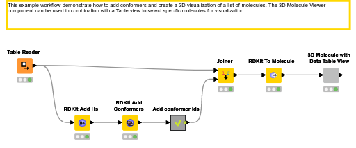 3D Molecule Viewer Example — NodePit