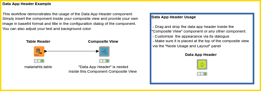 Data App Header Example — NodePit