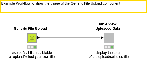 Example Workflow - Generic File Upload — NodePit