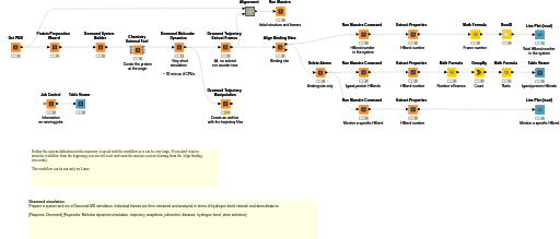 MD simulation 1-2 — NodePit