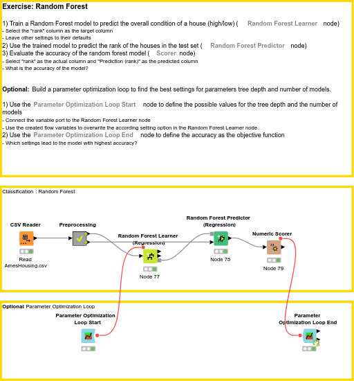 03_Random_Forest_solution — NodePit