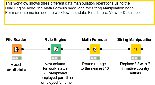 02_StringManipulation_MathFormula_RuleEngine — NodePit