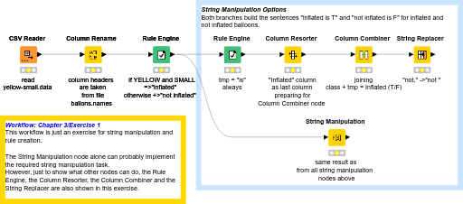 Exercise1 — NodePit