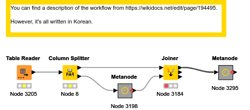 N_03_Preprocessing_NLP — NodePit