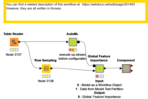 N2_03_AutoML_with_Surrogate — NodePit
